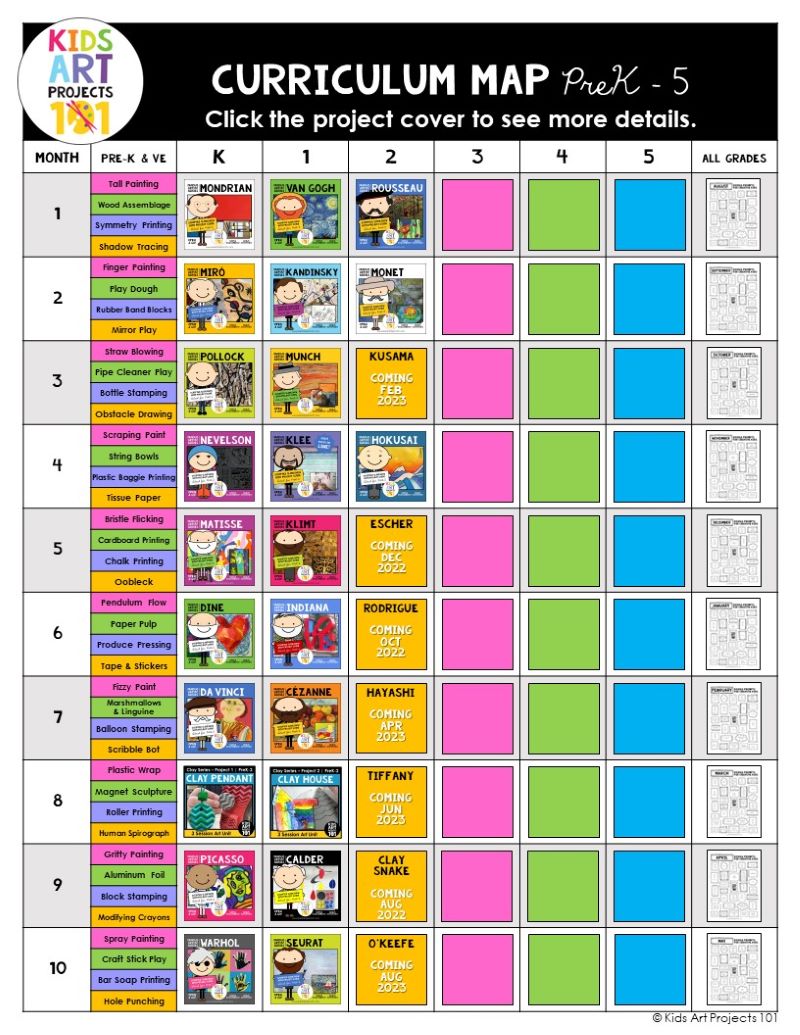 Elementary Art Curriculum Kids Art Projects 101