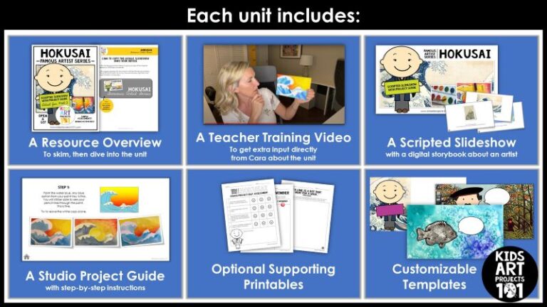 Homeschool Art Curriculum - Kids Art Projects 101